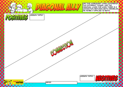 NEW Edexcel GCSE PE Unit 2 - Topic 1 - Lesson 5 BUNDLE PACK | Teaching ...