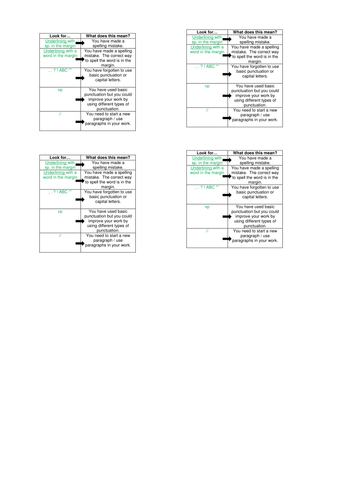 Whole School Literacy Starter Bundle (parent, staff and student ...