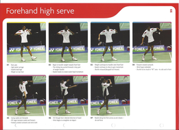 Complete set of Badminton Resources | Teaching Resources