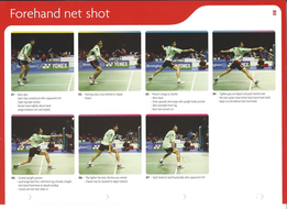 Complete set of Badminton Resources | Teaching Resources