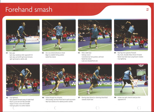 Complete set of Badminton Resources by keano666 - Teaching Resources - TES