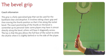 Complete set of Badminton Resources | Teaching Resources