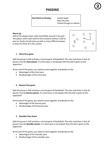 Basketball Unit of Work Reseources | Teaching Resources