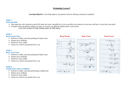 Swimming Unit of Work differentiated lessons | Teaching Resources