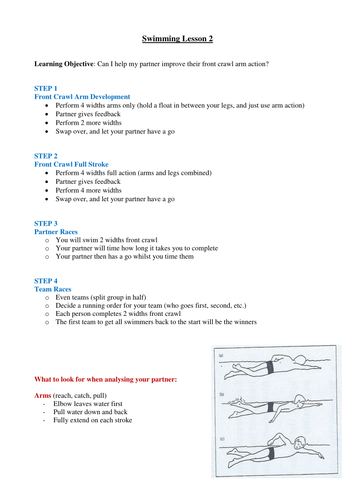 Swimming Unit of Work differentiated lessons | Teaching Resources