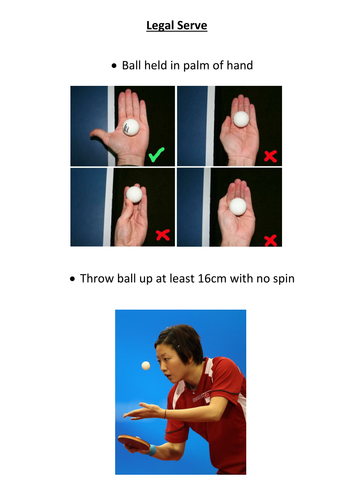 Table Tennis Unit of Work resources and worksheets | Teaching Resources