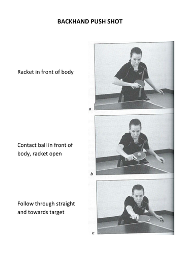 Table Tennis Unit of Work resources and worksheets | Teaching Resources