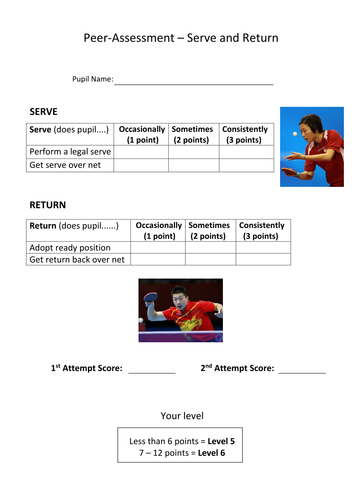 Table Tennis Unit of Work resources and worksheets | Teaching Resources