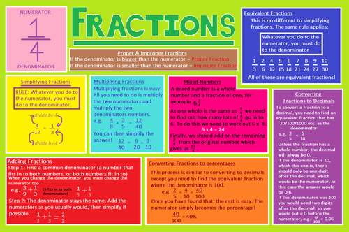 Fractions revision table mat by JLtowler - Teaching Resources - TES Fractions revision table mat by JLtowler - Teaching Resources - TES
