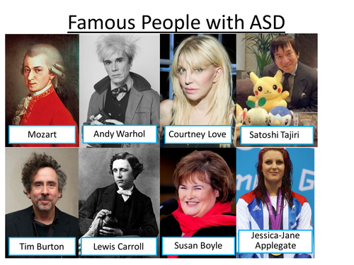 High profile celebrities with SEND | Teaching Resources