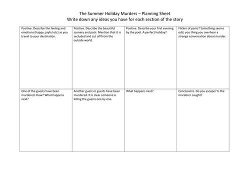 The Lakeside Murder Diaries - Easy One Off Creative Writing Lesson ...