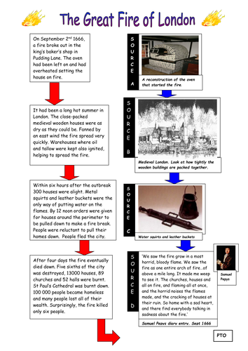 Great Fire of London | Teaching Resources