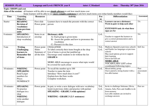 Ca coute combien? | Teaching Resources