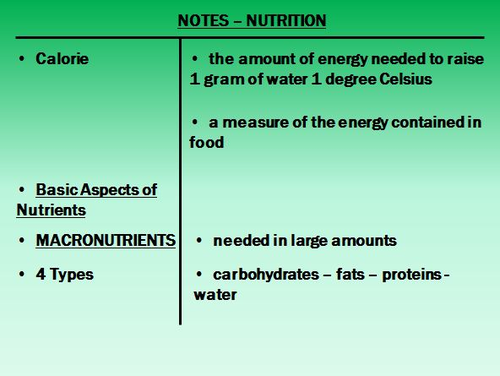 Digestive System Notes - Nutrition Powerpoint Presentation | Teaching ...