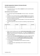 NEW AQA GCSE English Language Revision: Paper 1 Question 4 | Teaching ...