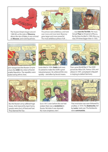 History of Russia | Teaching Resources