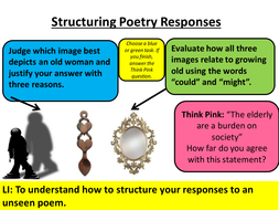 AQA GCSE English Literature New Specification: Unseen Poetry Structure ...