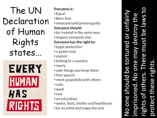 HUMAN RIGHTS COMPLETE UNIT KS3 CITIZENSHIP RE | Teaching Resources