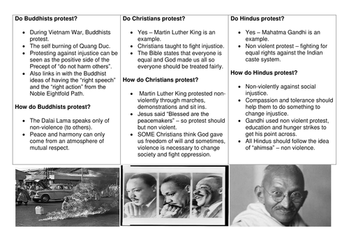 HUMAN RIGHTS COMPLETE UNIT KS3 CITIZENSHIP RE | Teaching Resources