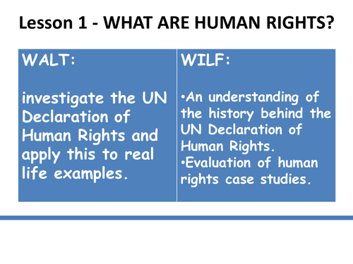 HUMAN RIGHTS COMPLETE UNIT KS3 CITIZENSHIP RE by thisyearslove ...