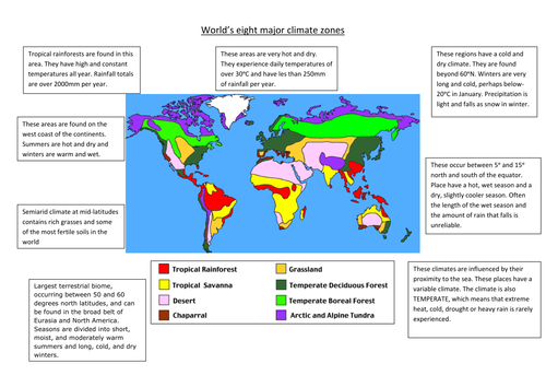 Weather and Climate | Teaching Resources