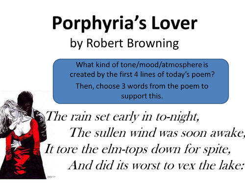 KS3 KS4 Relationships Poetry | Teaching Resources