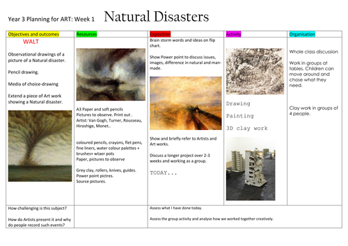 Natural Disasters by lamentations - Teaching Resources - TES
