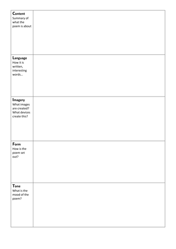 eduqas/wjec poetry anthology bundle | Teaching Resources