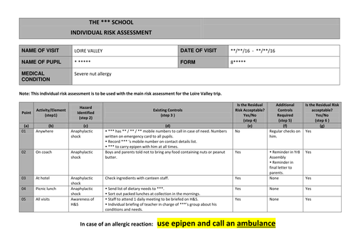 General and Individual Risk Assessments of a Trip by s.rnd - Teaching ...