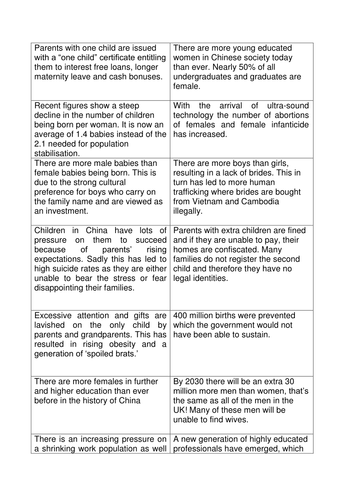 China - One Child Policy | Teaching Resources