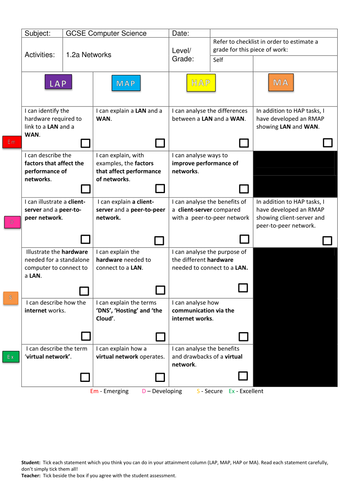 Unit 1 Computer Systems Checklists (OCR GCSE Computer Science 9-1) by ...