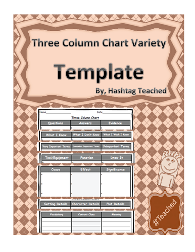 Three Column Chart Template (Variety of Headings) | Teaching Resources