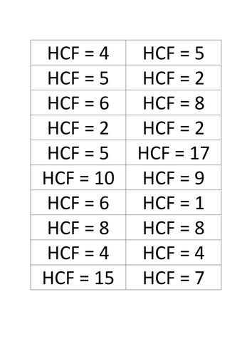 Prime Factors, HCF and LCM | Teaching Resources