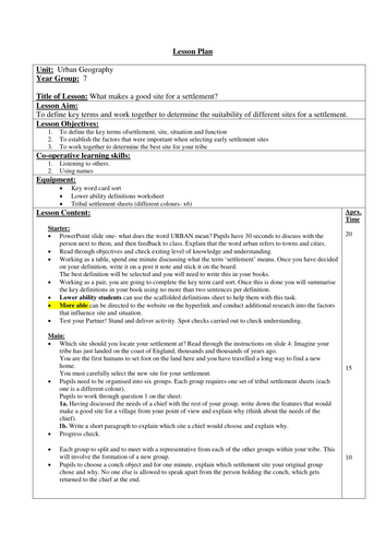 Urban Geography Settlement Ks3 Lesson What Makes A Good Site For A