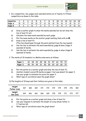 Scatter Graphs Presentation and Worksheets GCSE | Teaching Resources