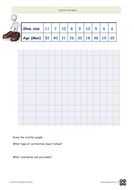 Scatter Graphs Presentation and Worksheets GCSE | Teaching Resources