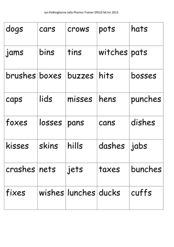Word sort s/ es | Teaching Resources