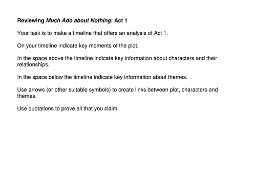 Much ado about nothing resources | Teaching Resources