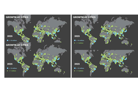 Urban Geography/ Settlement KS3 lesson- Why do cities grow? | Teaching ...