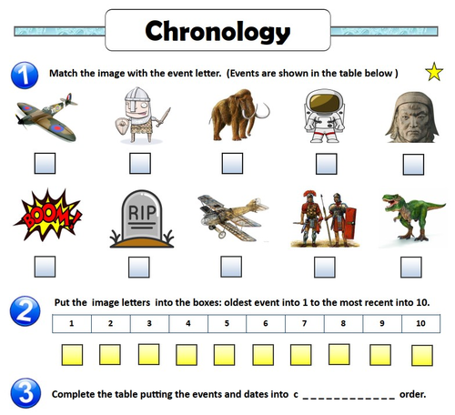 History Skills Complete Unit Introduction | Teaching Resources