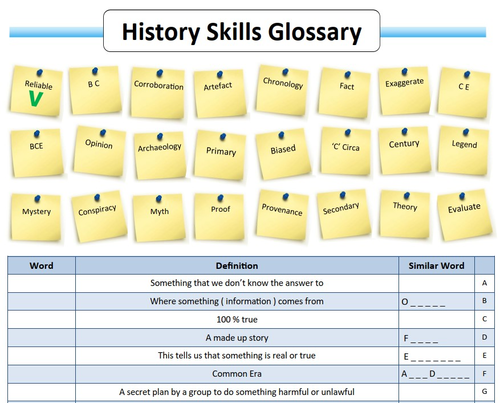 History Skills Complete Unit Introduction | Teaching Resources