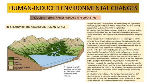 Human induced environmental changes in Afghanistan - a change over time ...