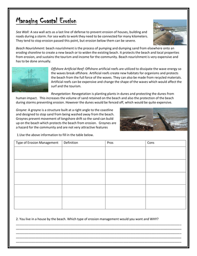 Coastal Prevention Strategies | Teaching Resources