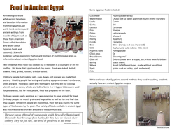 Food in Ancient Egypt | Teaching Resources