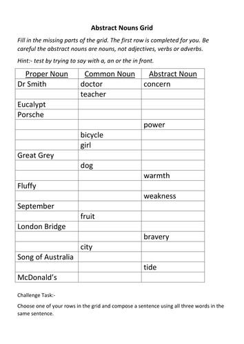 Abstract Nouns Grid | Teaching Resources