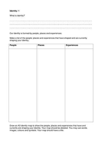 The Breakfast Club | Teaching Resources