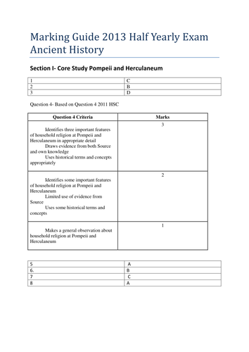 Examination Year 12 Ancient History | Teaching Resources