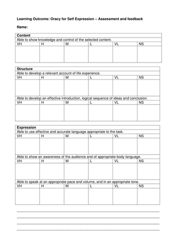 VCAL: Oracy for self-expression | Teaching Resources