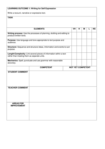 VCAL: Outcome Assessment Sheets | Teaching Resources