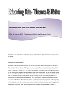 Educating Rita | Teaching Resources